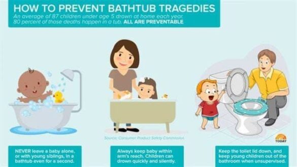 Essential Safety Rules for Every Parent: Keep Kids Safe
