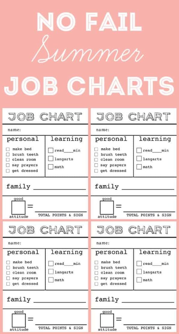 5 Summer Chore Charts To Keep The Kids Busy